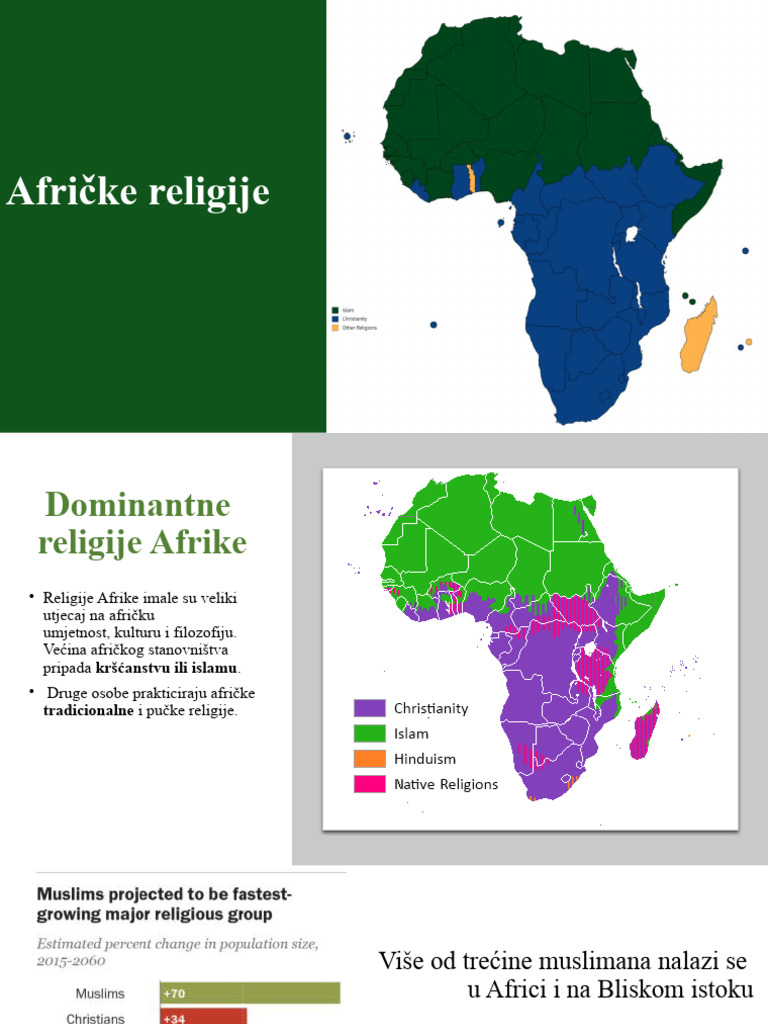 Afričke Religije | PDF