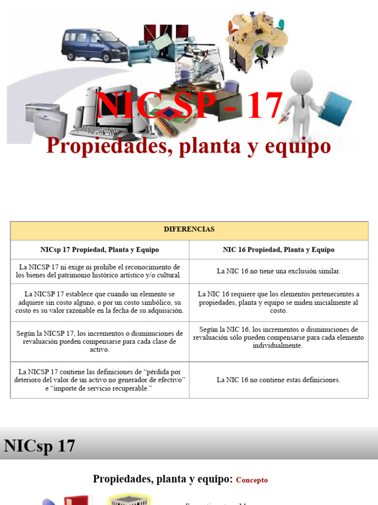 NICsp 17 Propiedad, Planta y Equipo | PDF | Contabilidad | Impuestos