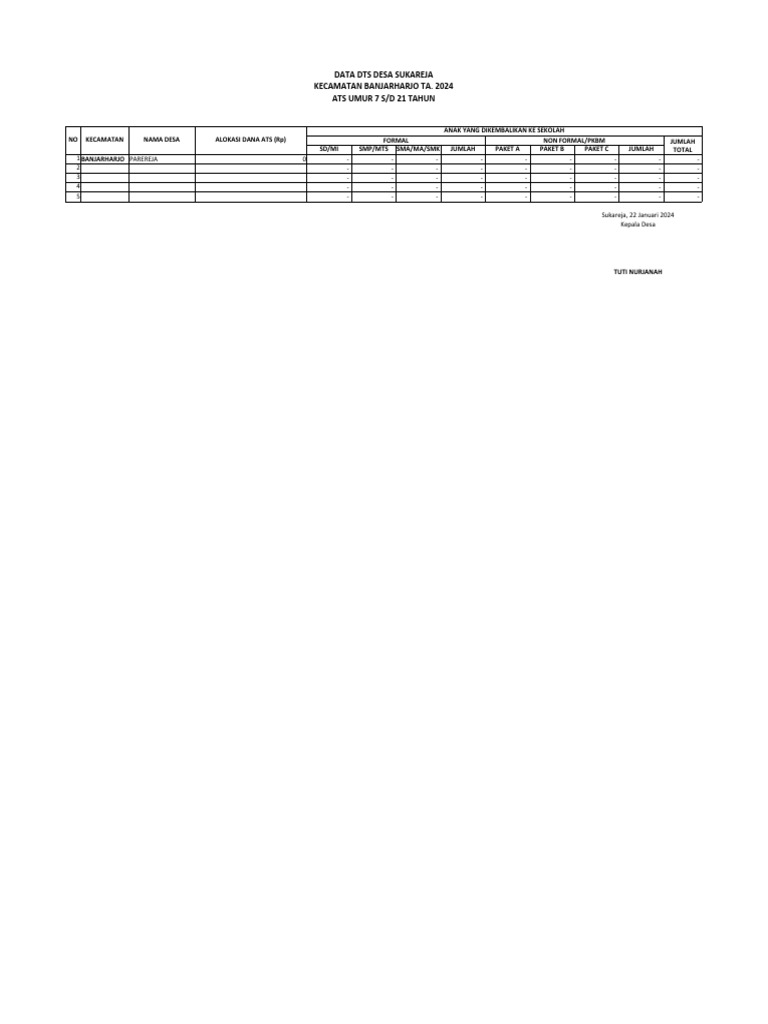 Data Ats Dan Dts 2024 - Sindangheula | PDF