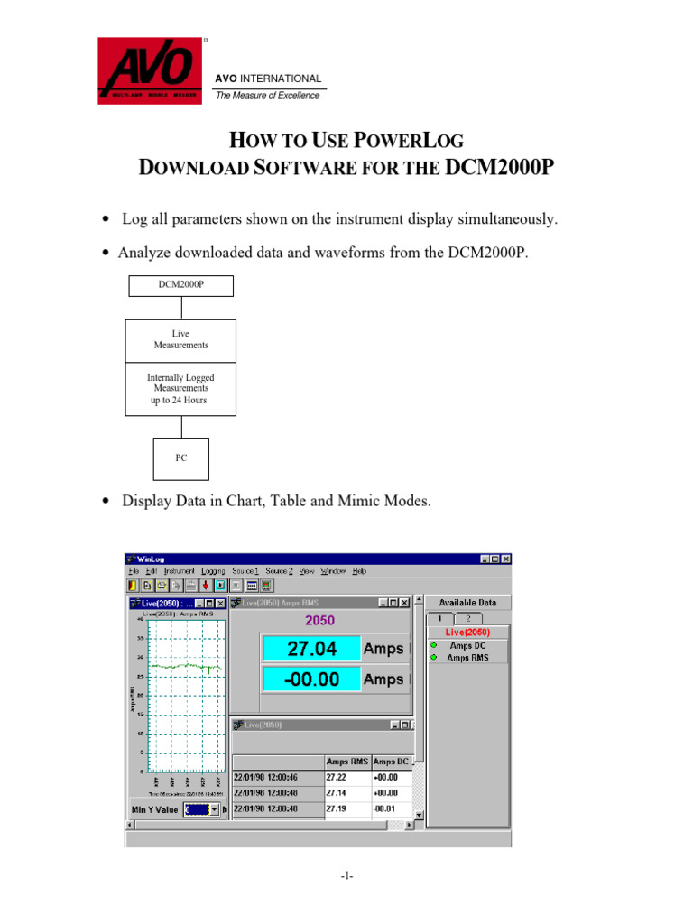 PowerLog AG en US1 | PDF | Root Mean Square | Software
