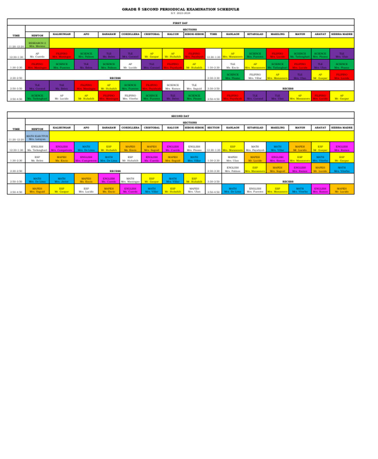 Grade 8 Schedule of 2nd Periodical Examination SY2023 2024 | PDF
