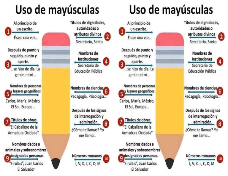 Ejemplos de Usos de Las Mayúsculas | PDF