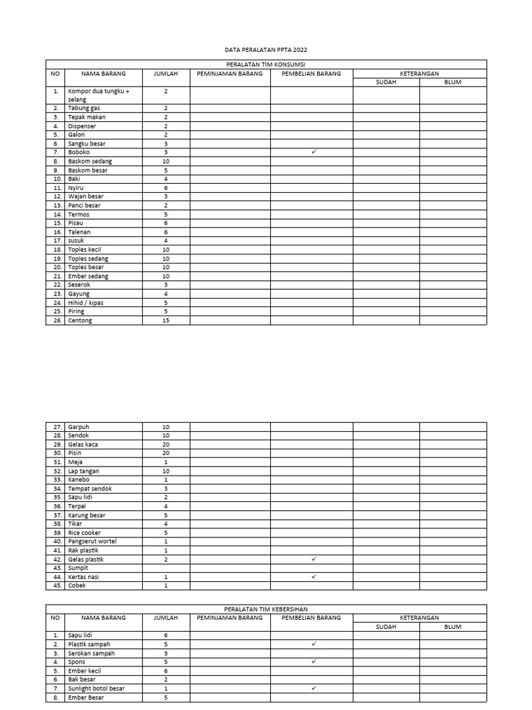 Data Peralatan Ppta 2022 | PDF