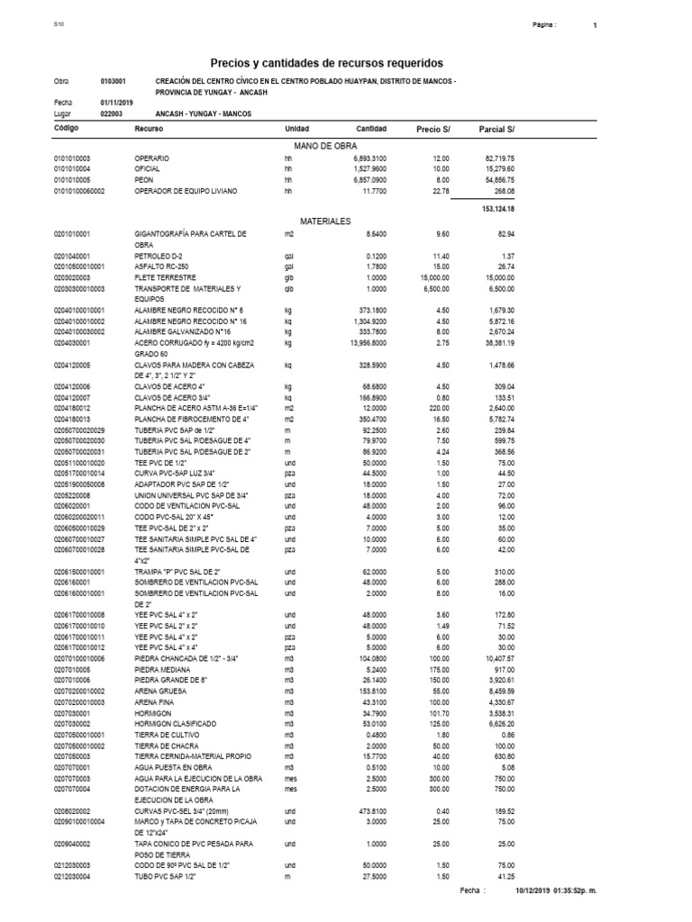 Insumo de Materiales | PDF | Procesos industriales | Ingeniería de Edificación
