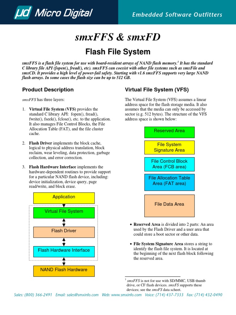 Micro Digital SMXFFS & SMXFD Flash File Systems | PDF | Flash Memory | Cpu Cache