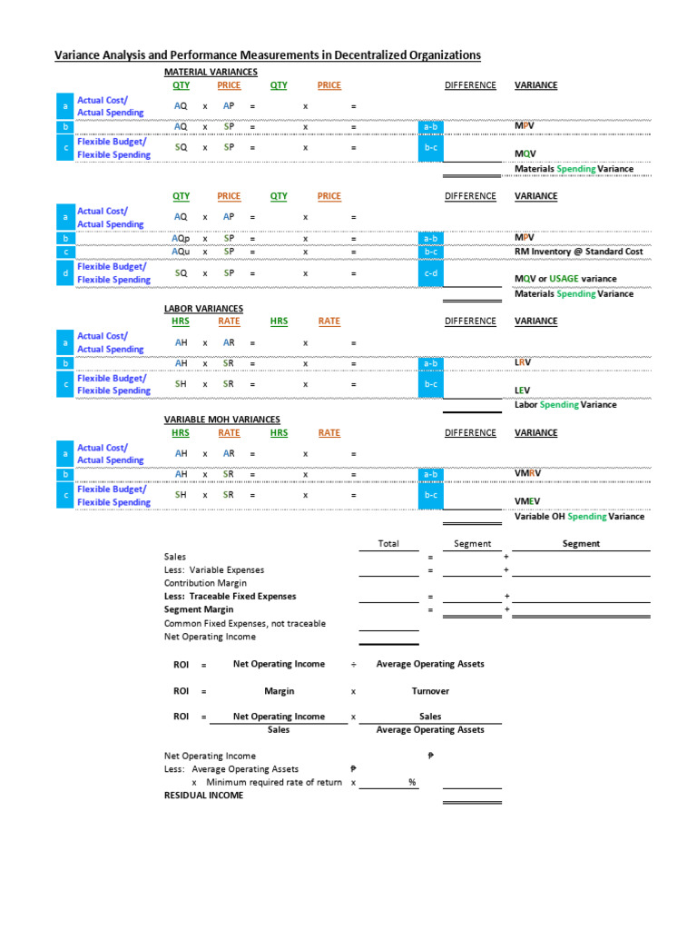 3-Variance Analysis & Performance Measurements | PDF | Financial Economics | Business