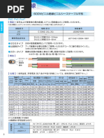 Catalogo Perfiles Prolamsa | PDF