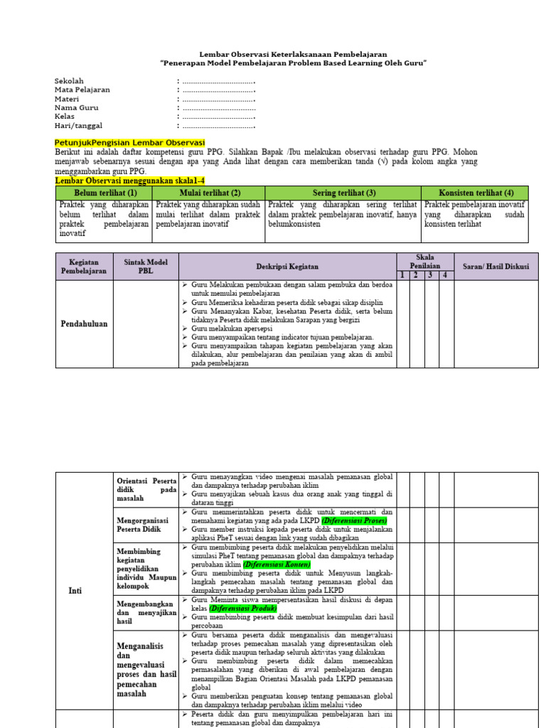 Lembar Observasi Keterlaksanaan Pembelajaran Guru | PDF