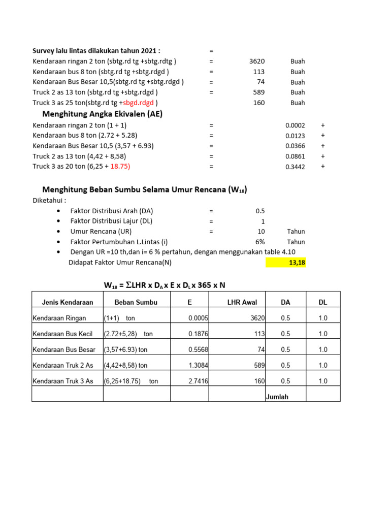Contoh Peritungan CESA | PDF