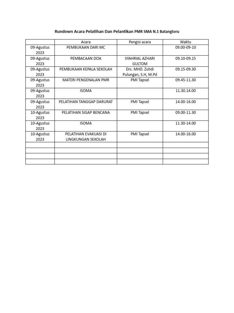 Rundown Acara Pelatihan Dan Pelantikan PMR SMA N | PDF