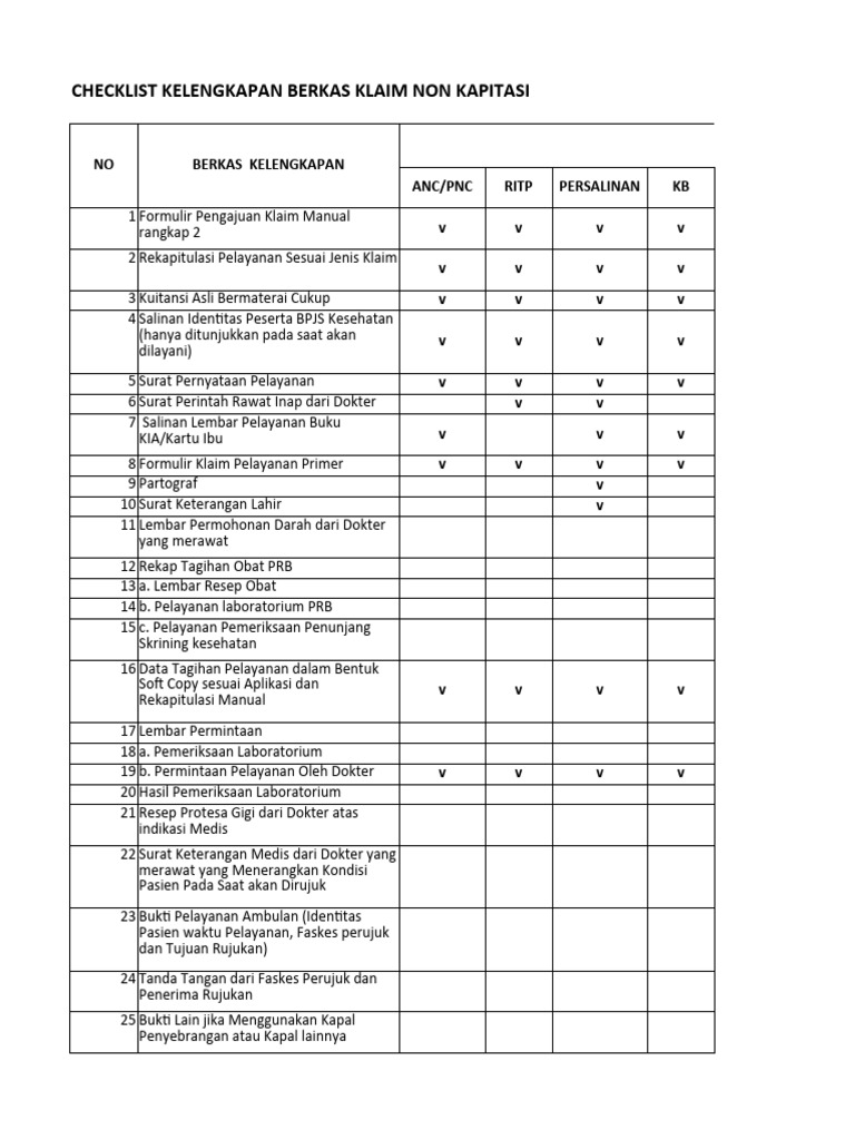 Checklist Administrasi Klaim Non Kapitasi | PDF