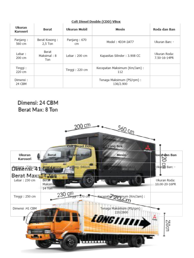Dimensi Truk | PDF