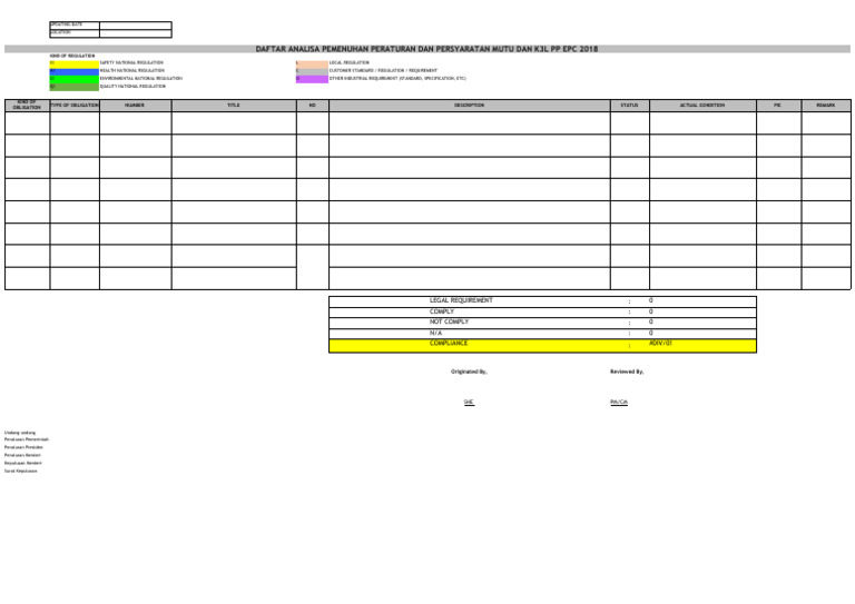 Draft Section III Form Legal Compliance | PDF | Regulation | Government