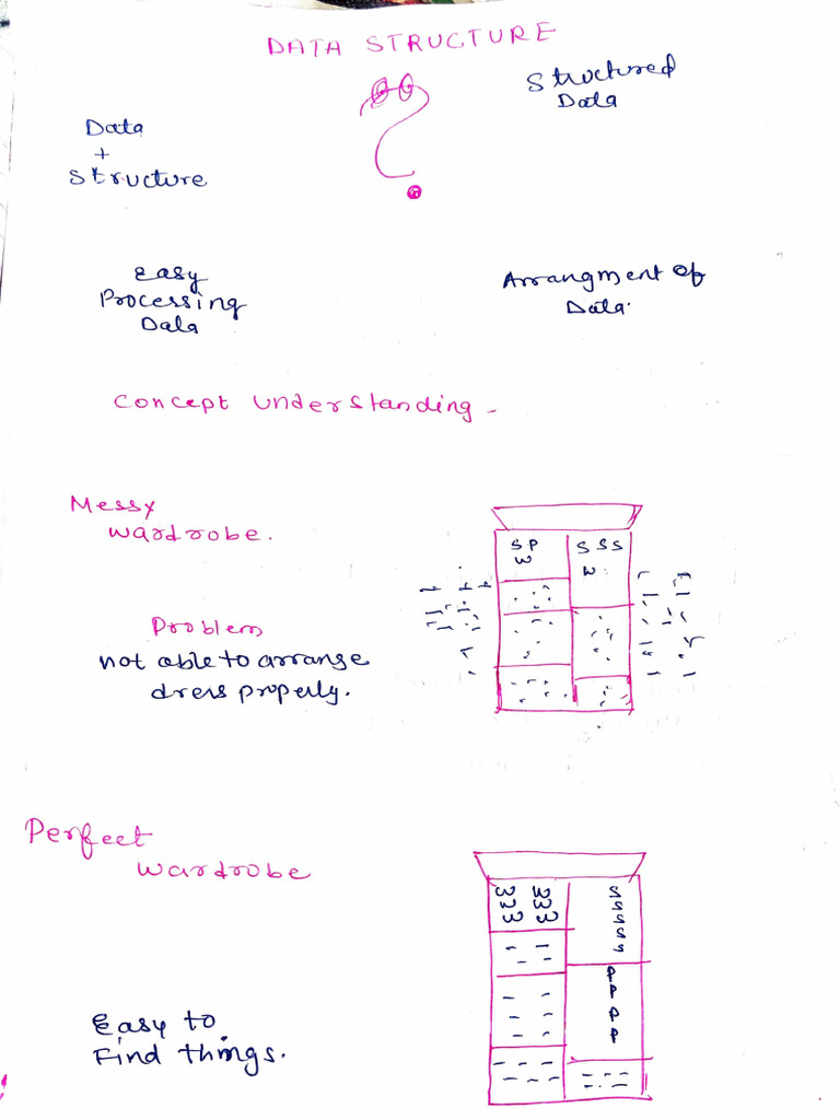 Data Structure Intro, Array, Linked List-2-11 | PDF