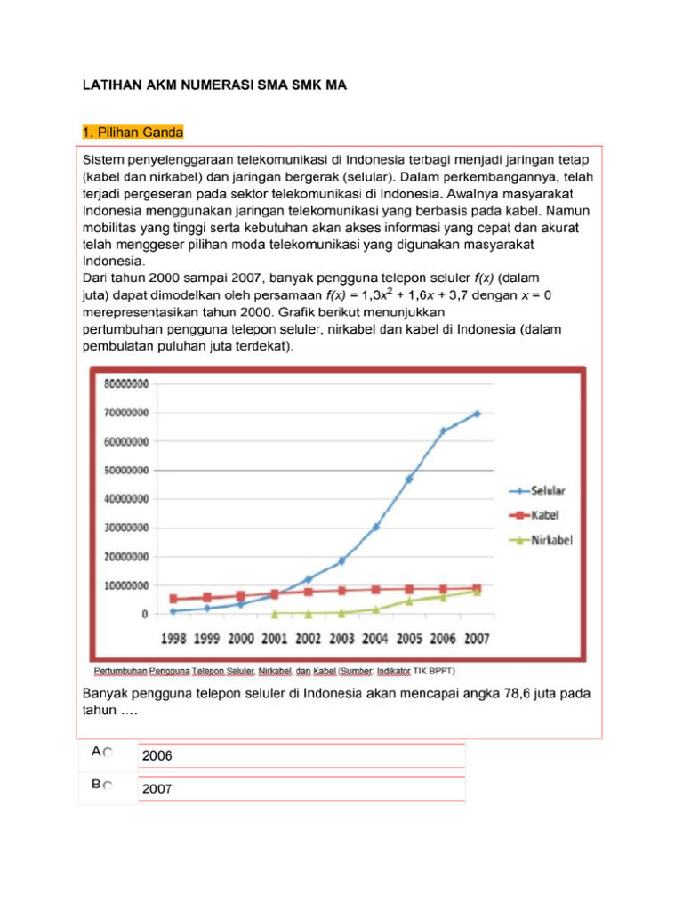 Contoh Soal Asesmen Kompetensi Minimal Numerasi Sma Pdf