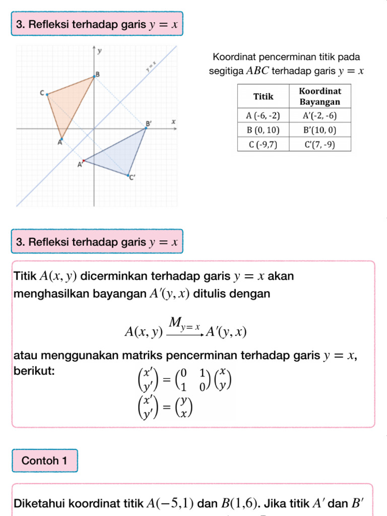 Geotrans - REFLEKSI THDP Garis y X Dan y - X, Dan X H | PDF