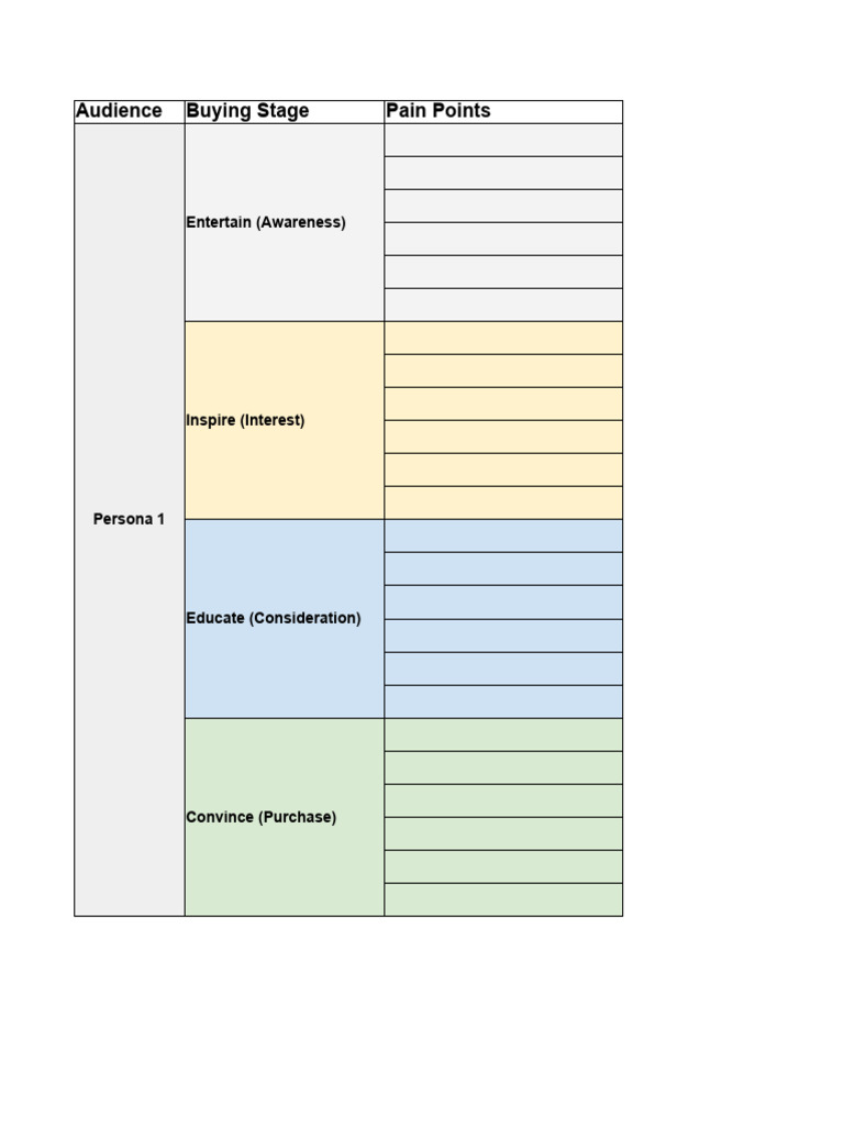 Content Marketing Matrix Template | PDF