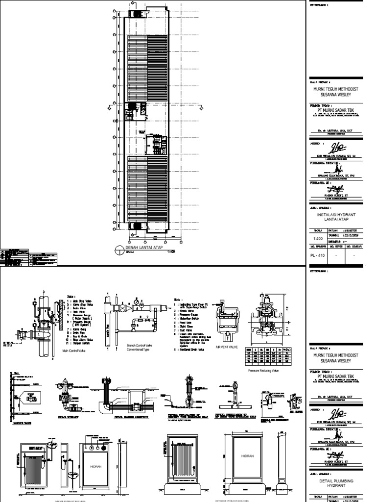 PL - 400-Hydrant LT Atap - Denah Atap | PDF | Liquids | Hydraulic ...