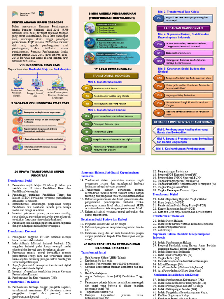 Leaflet Penyelarasan RPJPN 2025-2045 | PDF | Bisnis | Pengelolaan Keuangan & Uang