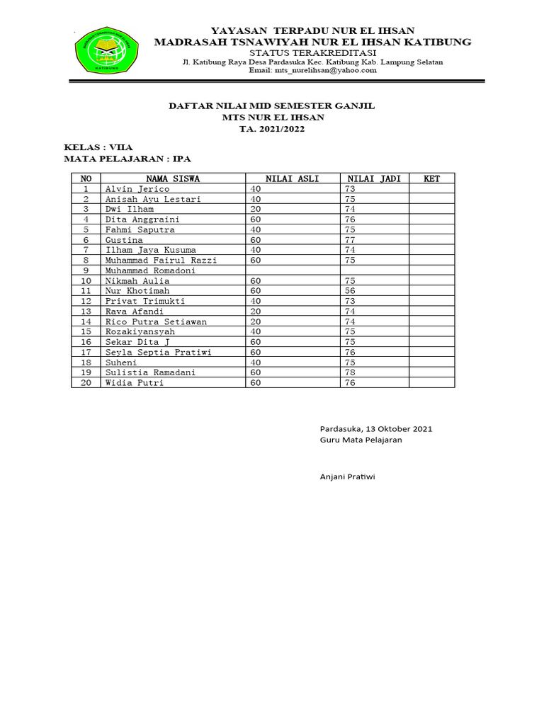 Format Rekap Nilai | PDF