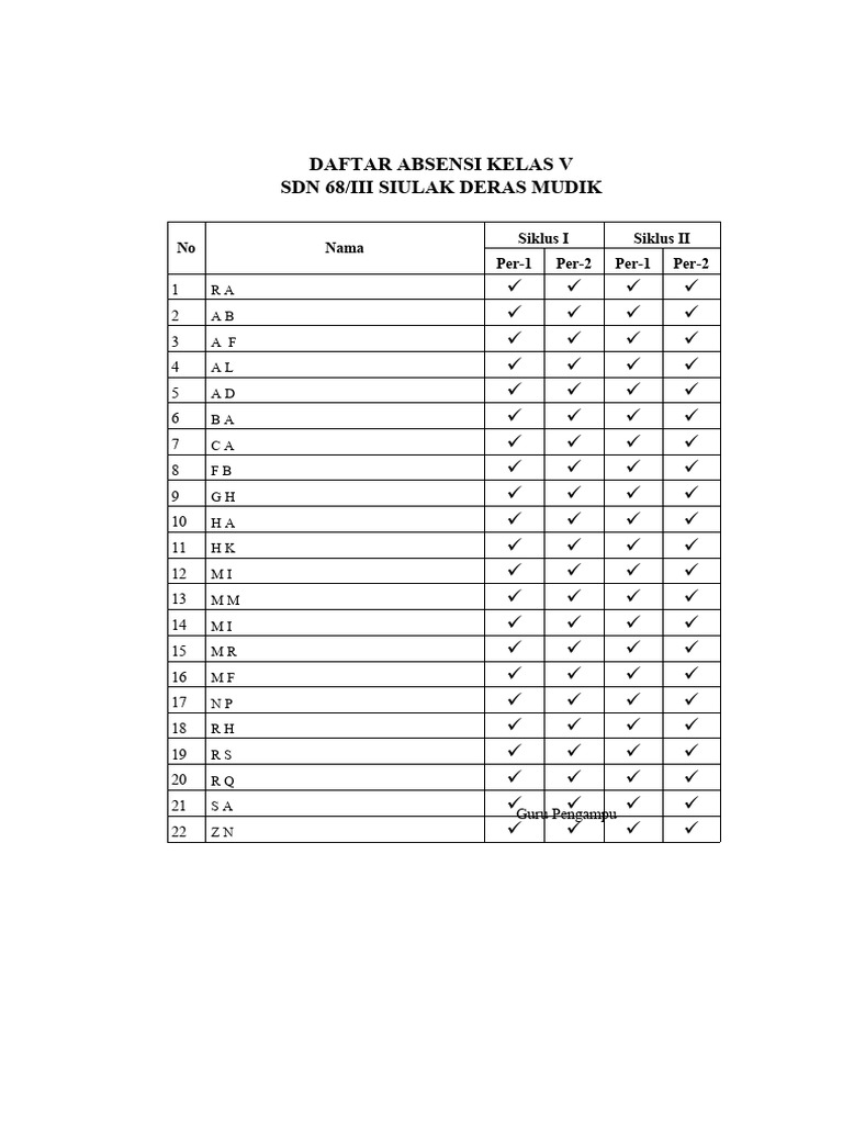 Daftar Absensi Kelas V | PDF