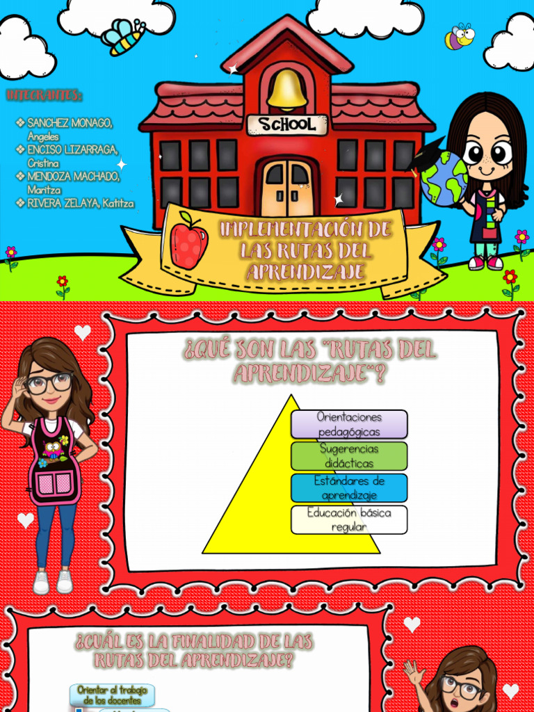 Implementacion De Las Rutas Del Aprendizaje Pdf Aprendizaje