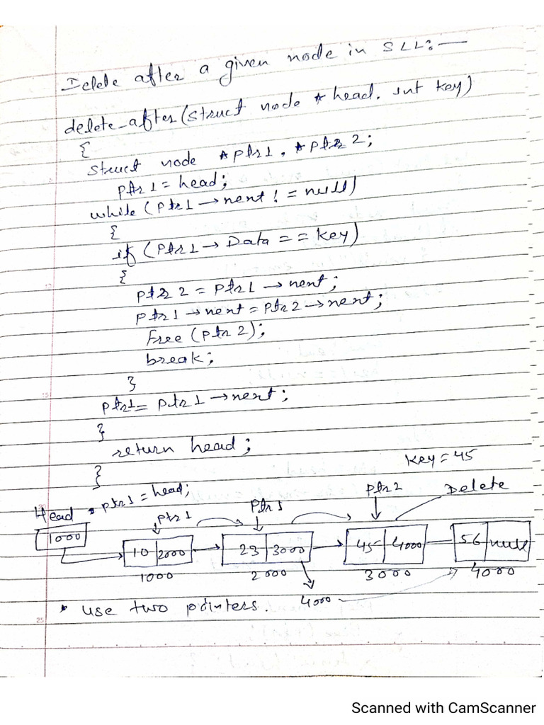 Delete After A Node in SLL | PDF