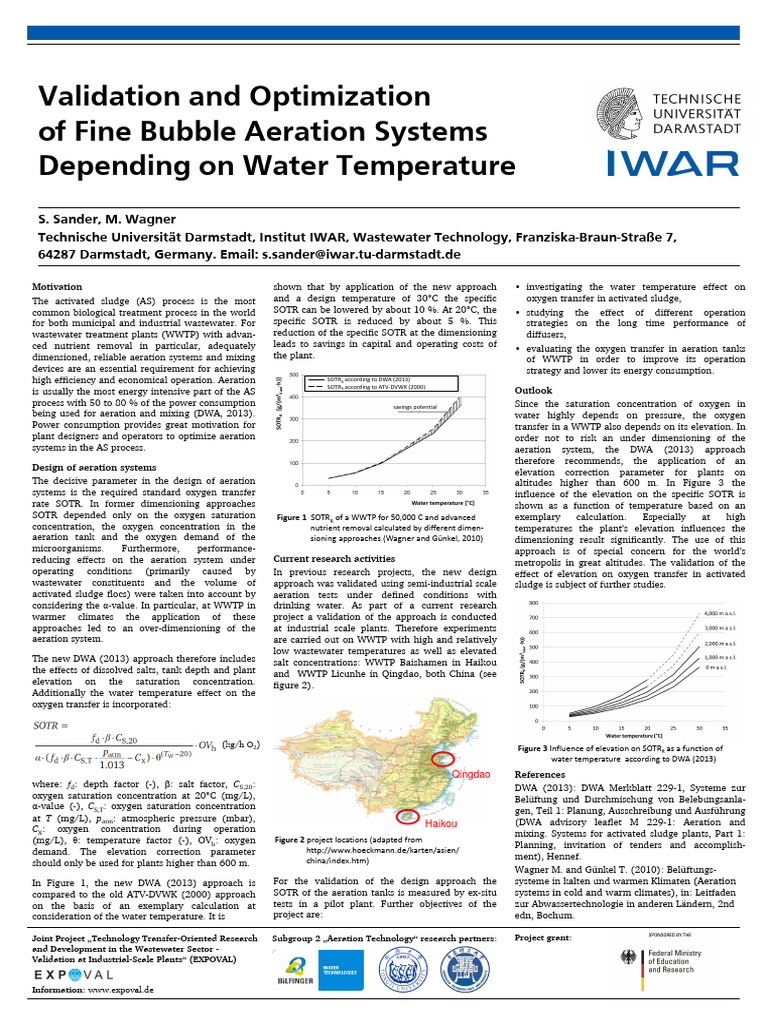 Sander Wagner Poster Fine Bubble Aeration Systems Depending On Water ...