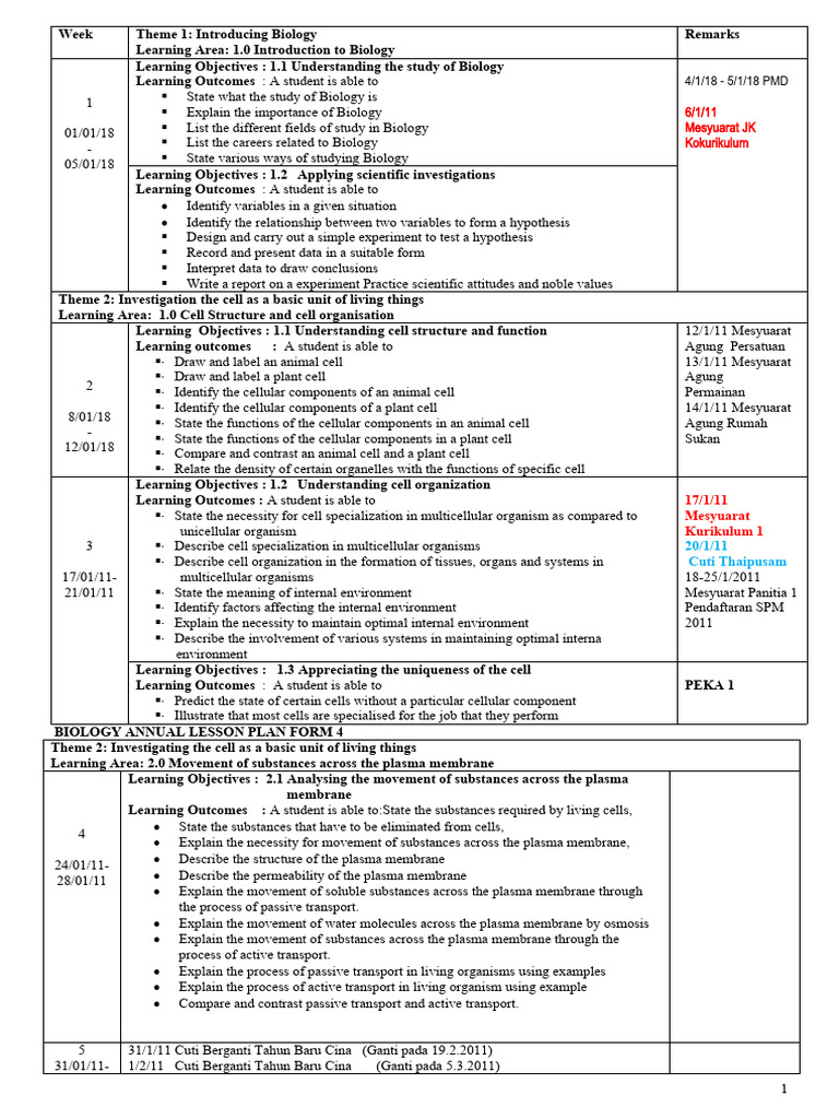 Biology Lesson Plan Overview | PDF | Respiratory System | Meiosis