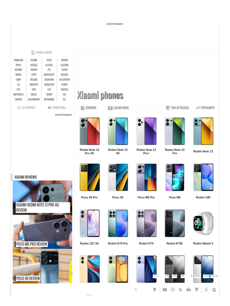 All Xiaomi Phones | PDF | Xiaomi | Personal Computing