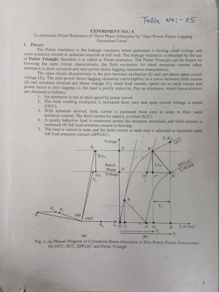 Potier Reactance Experiment | PDF | Electric Motor | Inductor