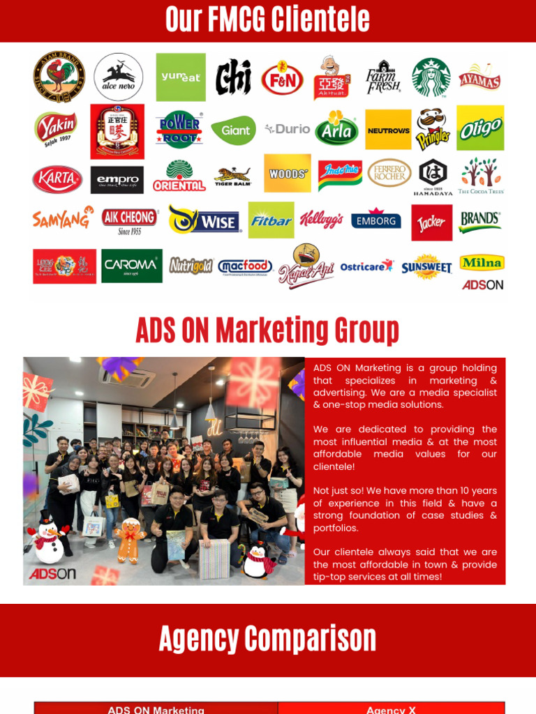 FMCG Updated | PDF | Communication Design | Promotion And Marketing ...
