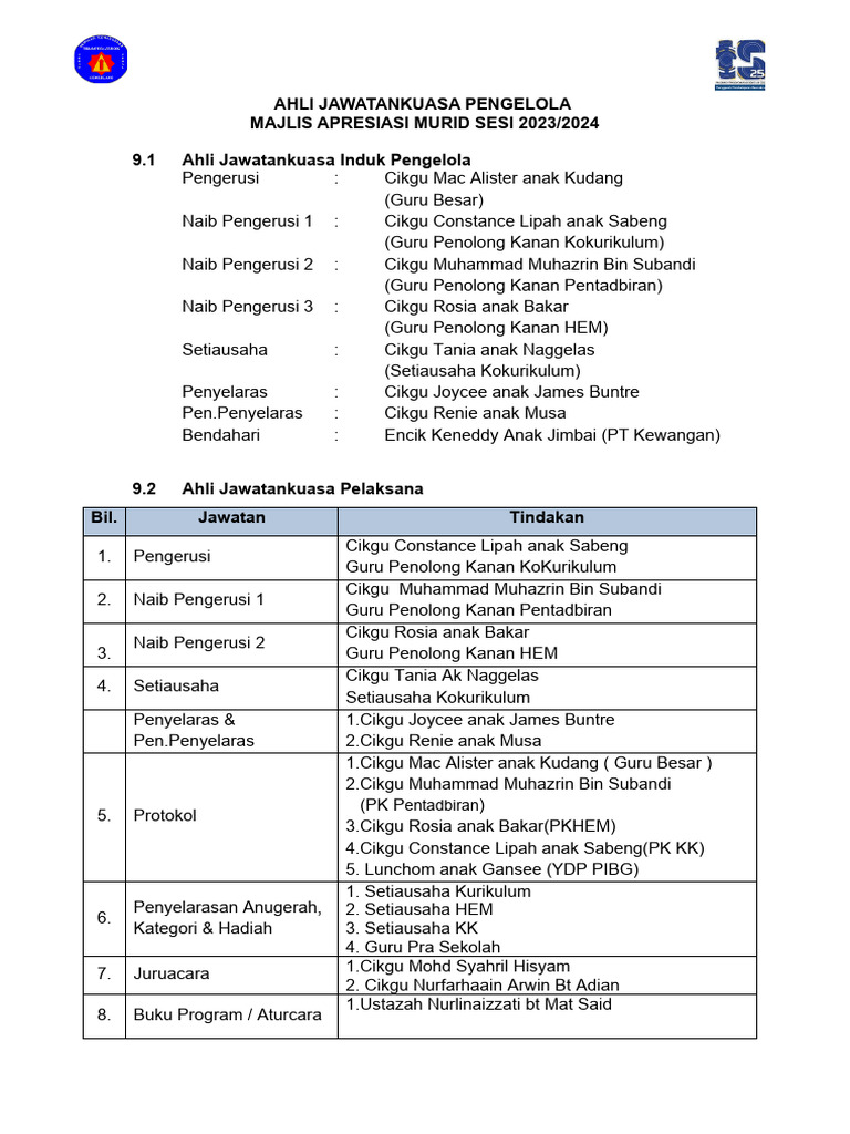 AJK & TENTATIF Majlis Penyampaian Hadiah | PDF