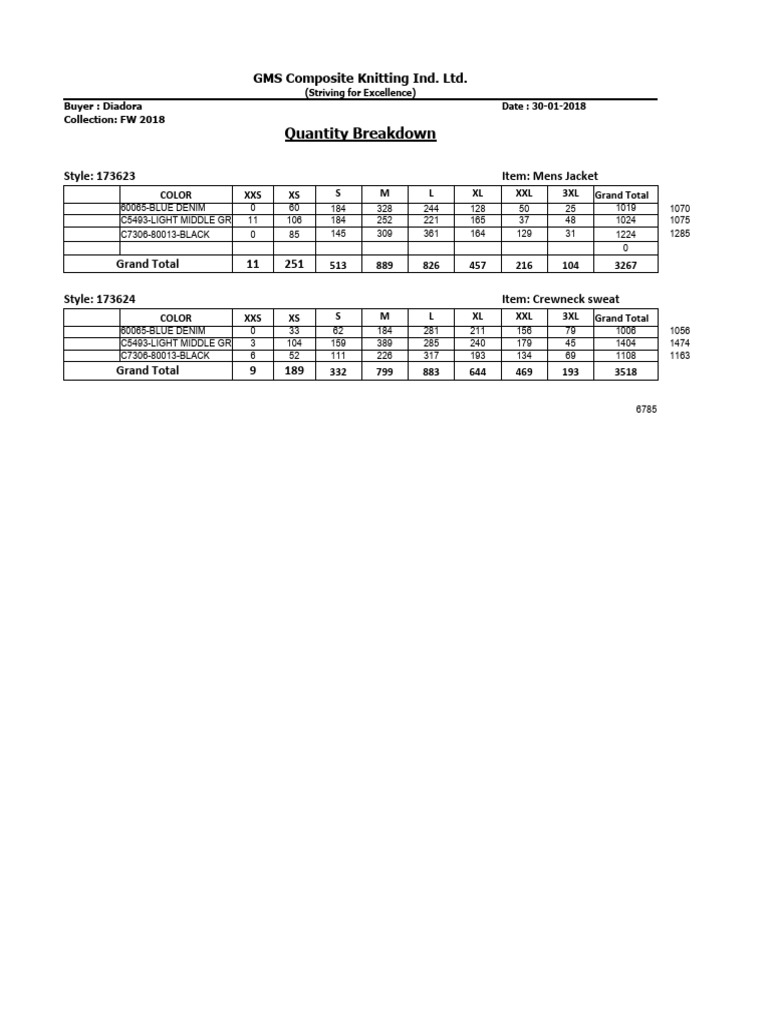 Pro-173623-624-FW18 - 6,785Pcs | PDF | Textiles | Softlines (Retail)