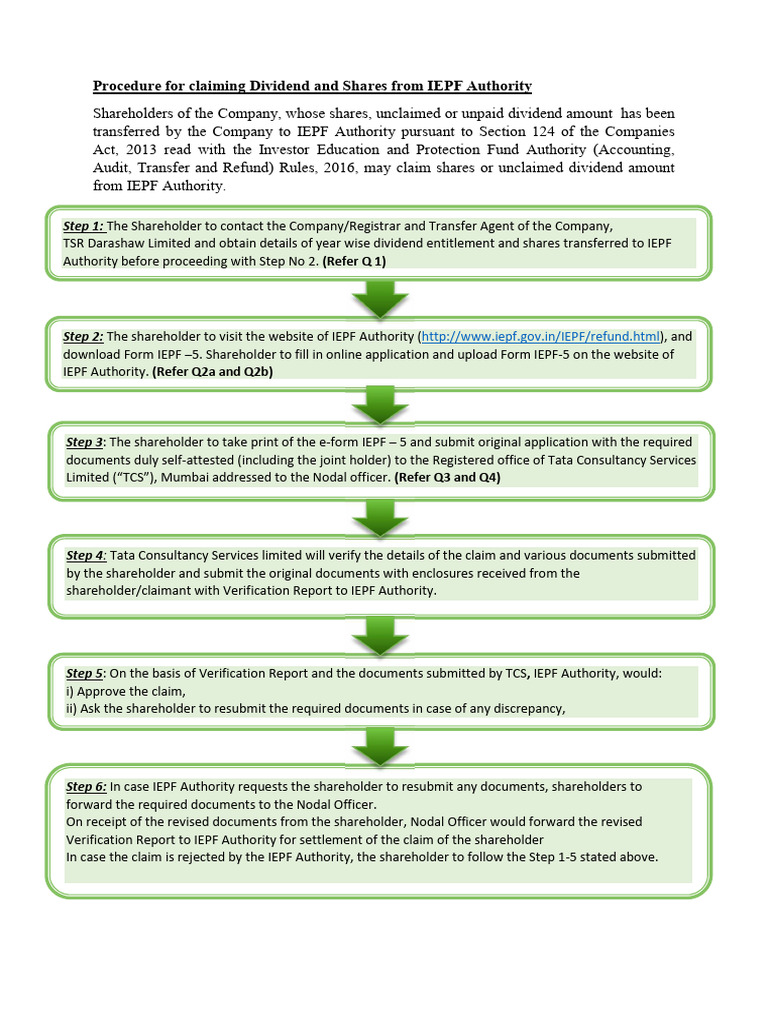 Claiming Dividends from IEPF Guide | PDF | Business | Finance & Money Management