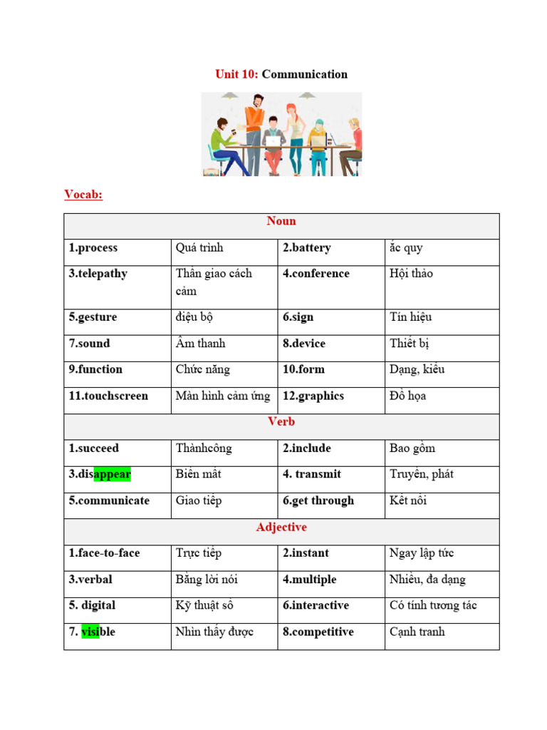 Unit 10 - VOCABULARY | PDF | Language Arts & Discipline