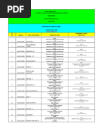 Treasury Process Flowchart | PDF | Derivative (Finance) | Banks