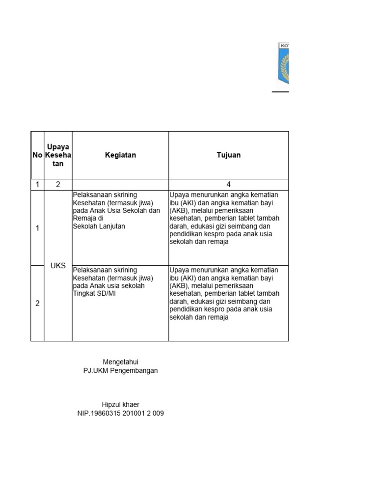 RPK Bulanan DBD | PDF