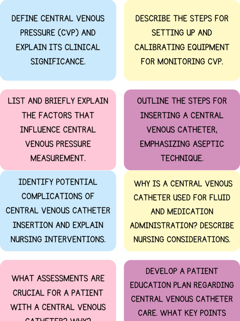 Define Central Venous Pressure (CVP) and Explain Its Clinical ...