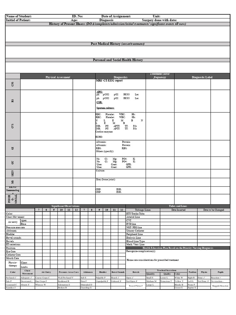 Flowsheet Final | PDF | Breathing | Medicine