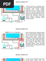 Spesifikasi Septic Tank Menurut SNI | PDF | Griya & Taman | Teknologi ...