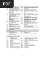 Grades of Bolts - Bolt Grade Marking Chart - AFT Fasteners | PDF ...
