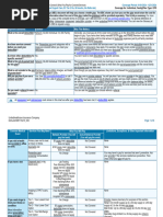 UMR 2025 Summary of Benefits & Coverage | PDF | Prescription Drugs ...