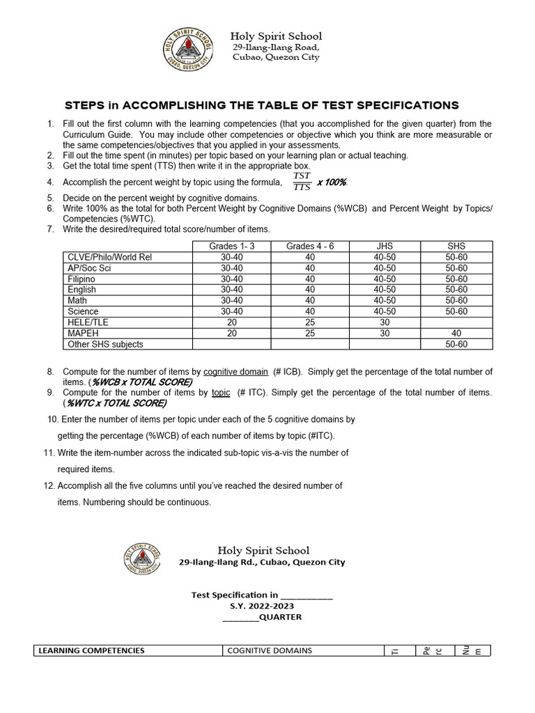 Accomplishing Tos | PDF | Behavior Modification | Cognitive Science