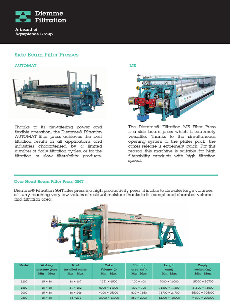 Diemme Filtration Profiles | PDF | Unit Operations | Secondary Sector ...