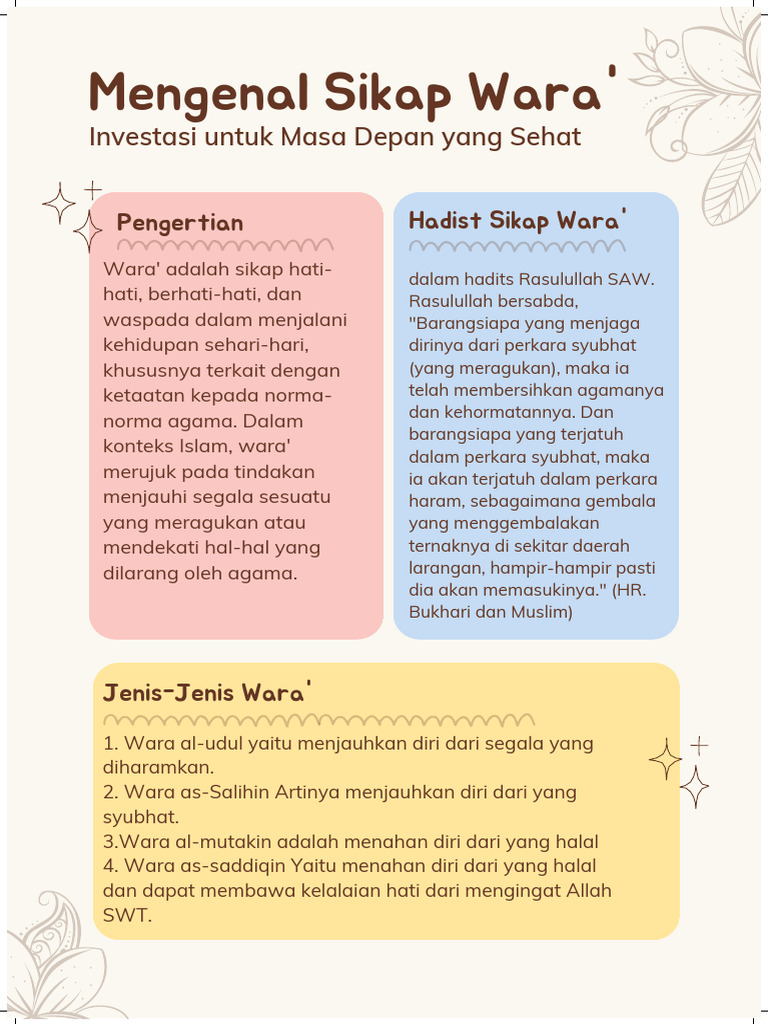 Pengertian dan Jenis Wara' dalam Islam | PDF | Hukum | Kesehatan Holistik