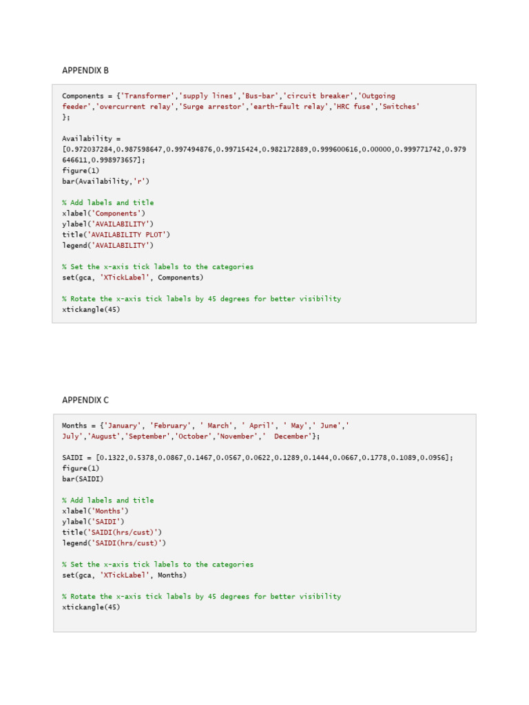 Appendix | PDF | Power Electronics | Electrical Wiring