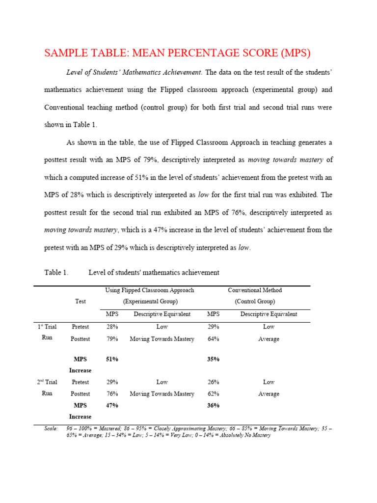 Sample Table of Results and Interpretation | PDF | Learning | Cognition