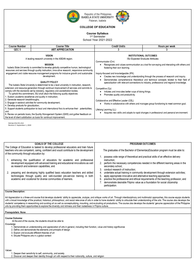 GEC-5 Syl 2022 | PDF | Teachers | Learning