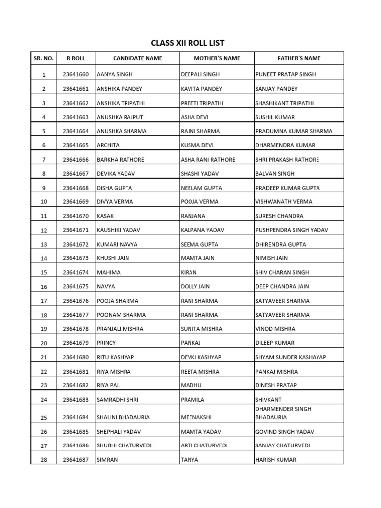 Class-Xii Roll List | PDF | Cinema Of India | Film Production Districts